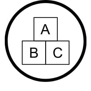 El modelo ABC en psicoterapia cognitiva - Calman Psicología
